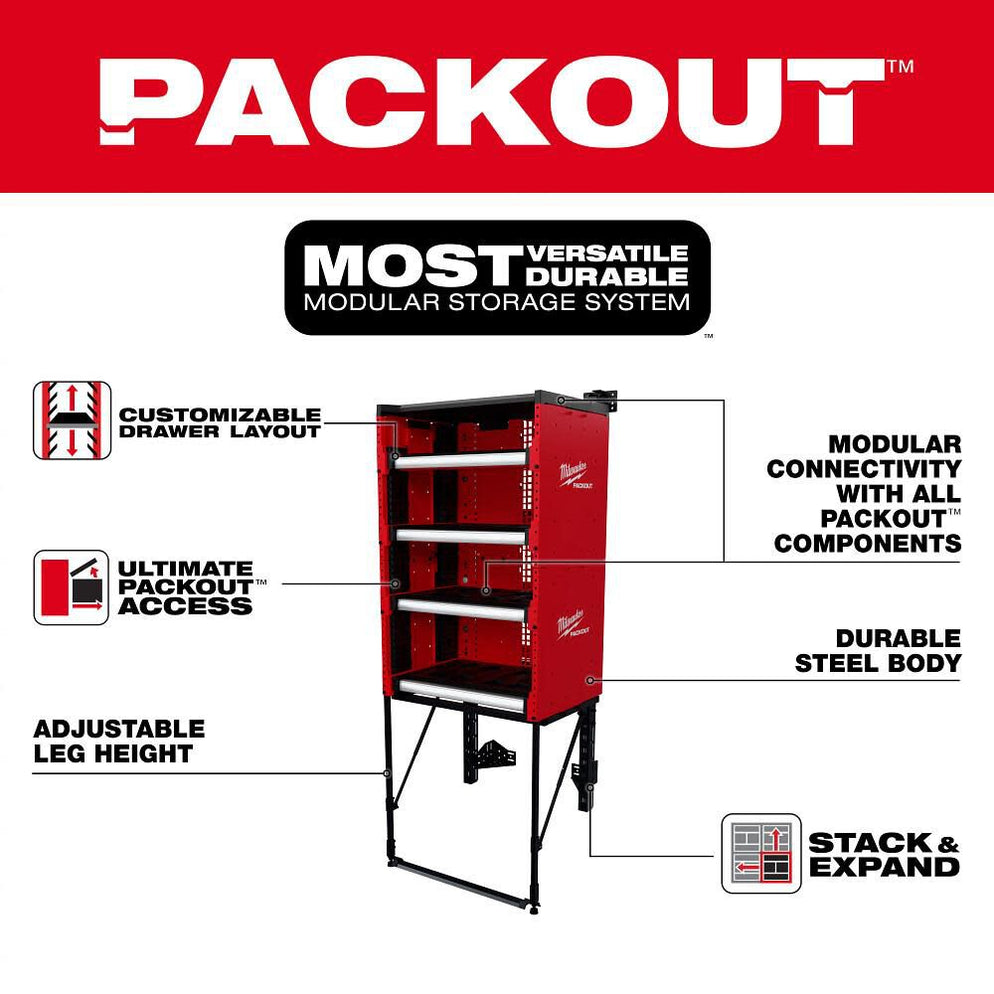 PACKOUT™ Rack Kit — Quality Industrial Safety